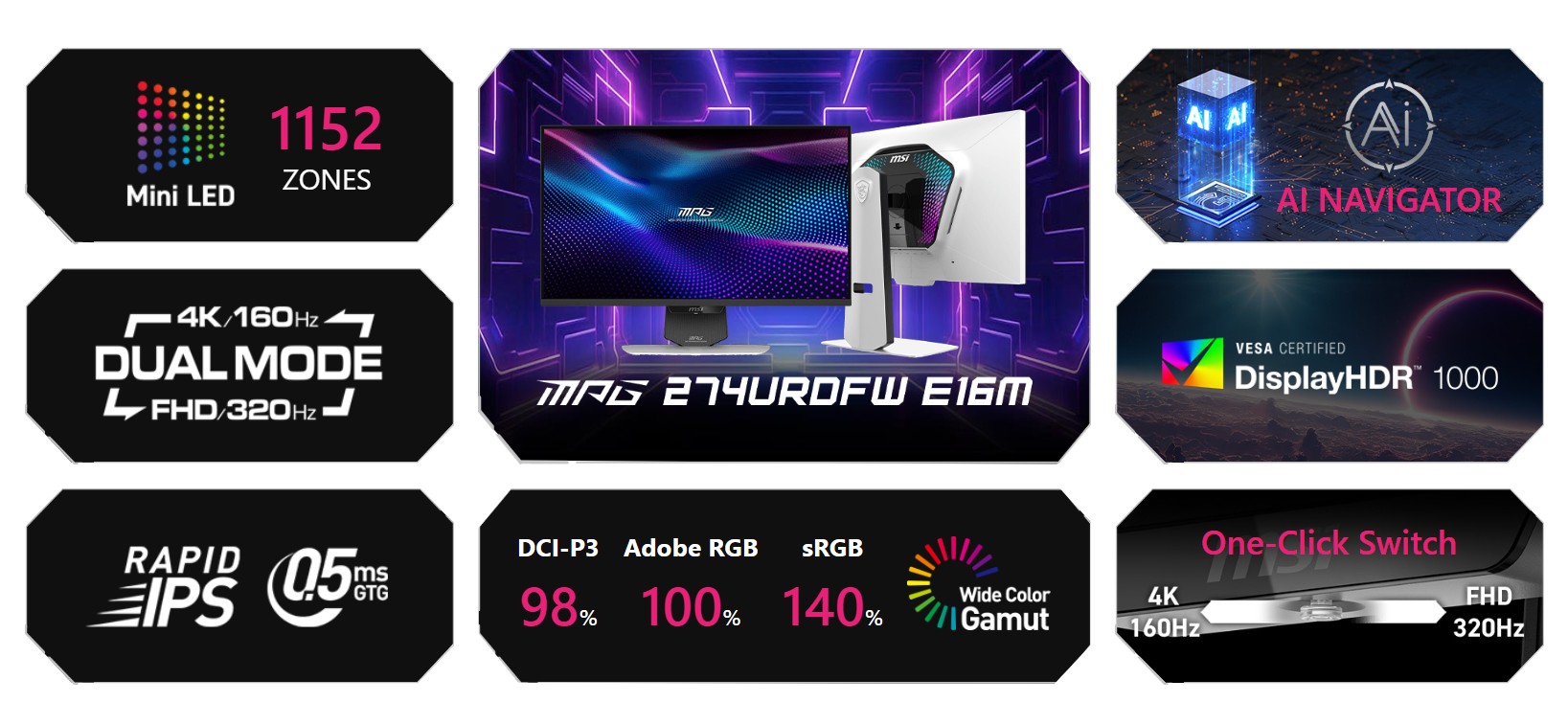 MSI MPG 274URDFW E16M 27" Gaming Monitor – 4K UHD 160Hz / FHD 320Hz, Mini-LED, Quantum Dot, 0 ...